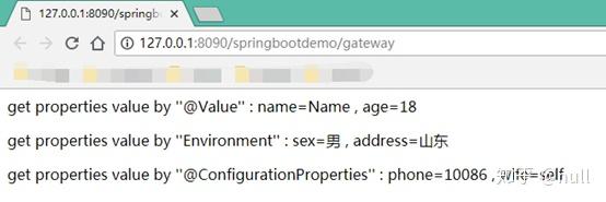 Spring Boot读取properties配置文件中的数据 - 知乎