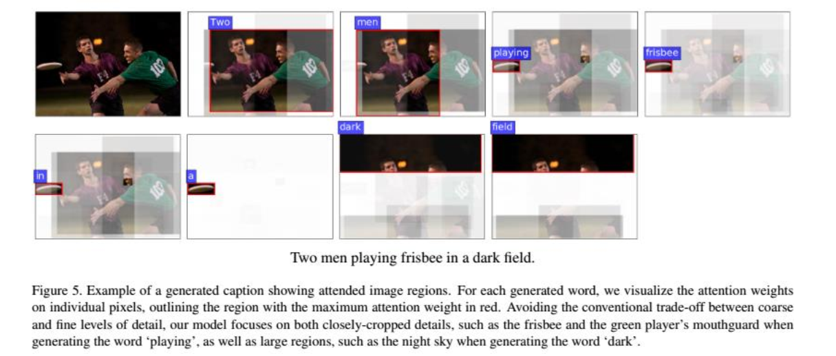 视觉问答：VQA经典模型Up-Down以及VQA 2017challenge 冠军方案解读 - 知乎