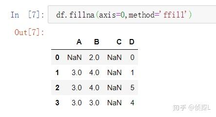 [数据清洗] pandas dataframe空值的处理方法 - 知乎