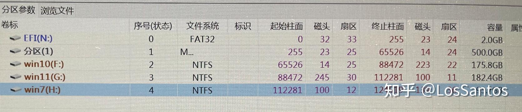 rEFInd多Windows系统同一个硬盘引导启动配置 - 知乎