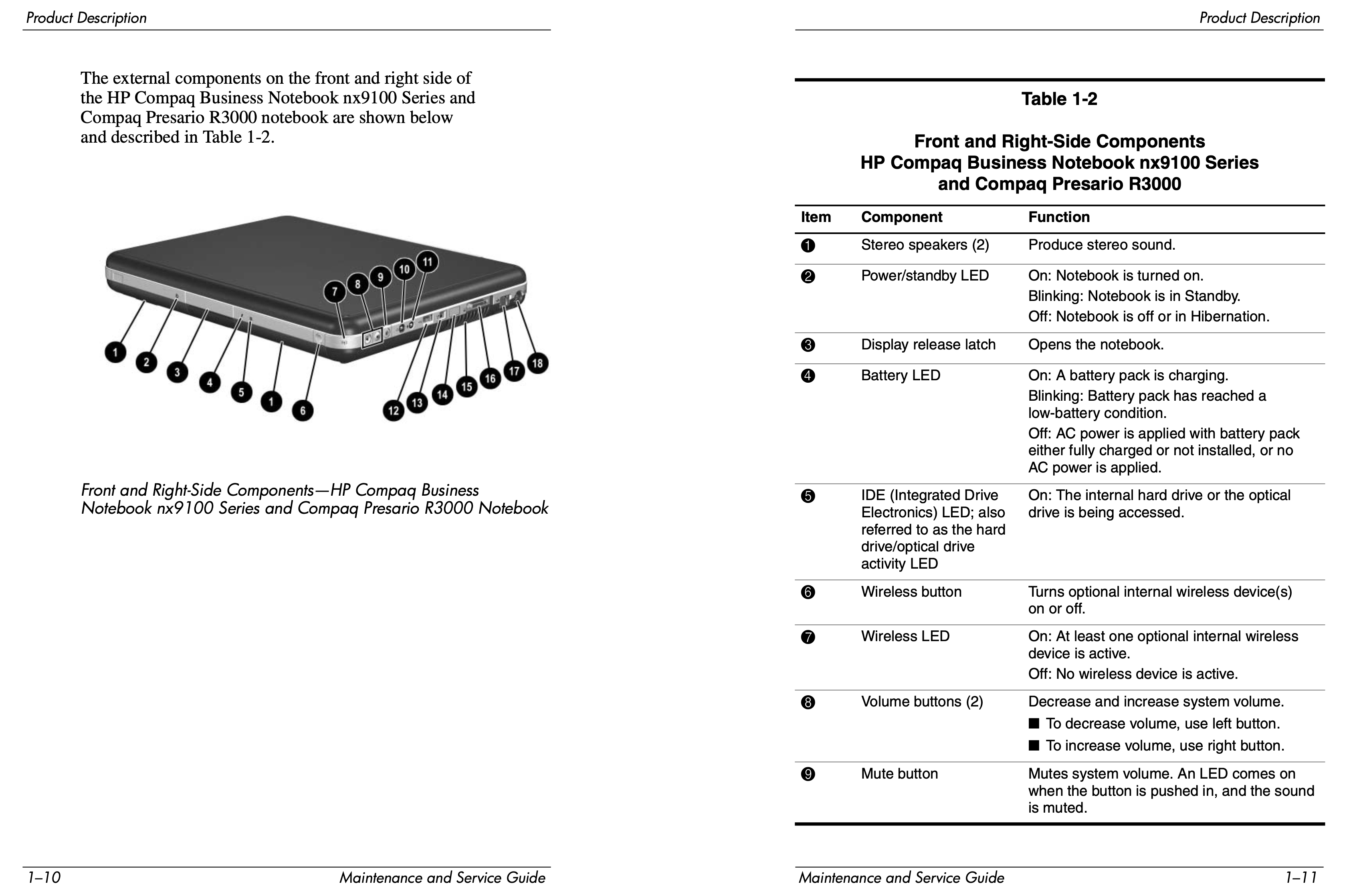 Compaq Presario R3200小记 - 知乎