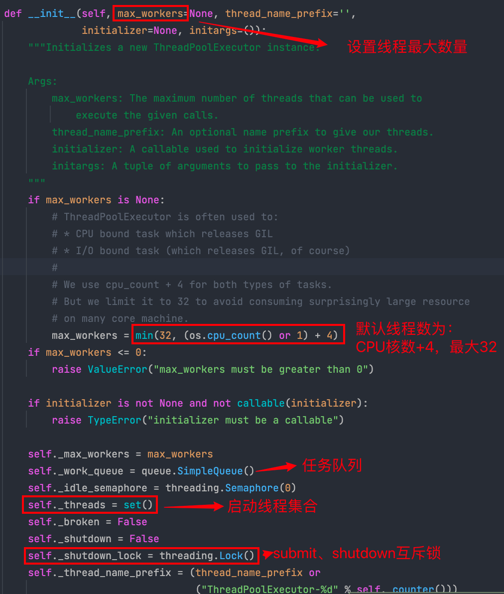 「多线程大杀器」Python并发编程利器：ThreadPoolExecutor，让你一次性轻松开启多个线程，秒杀大量任务！ - 知乎