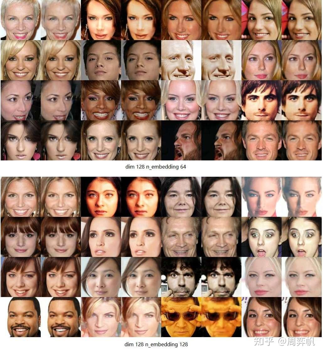 VQVAE PyTorch 实现教程 - 知乎