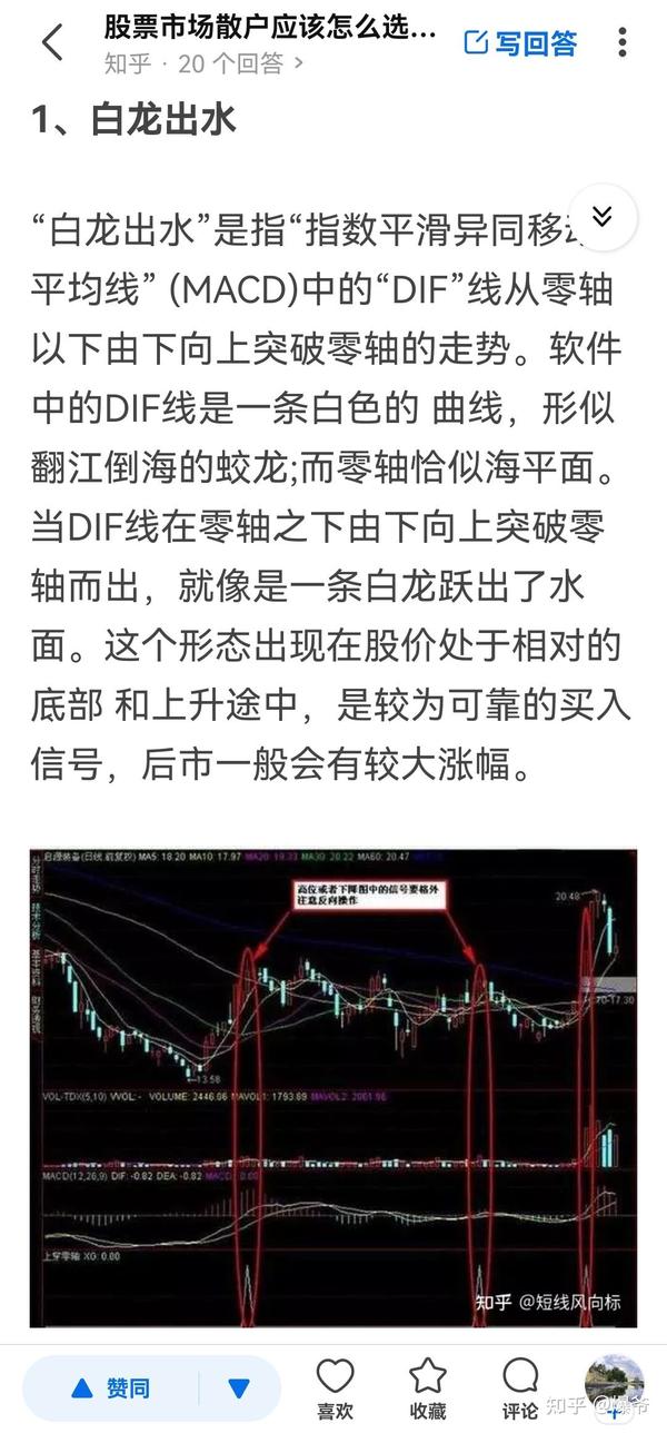 错的眼睛, 知乎