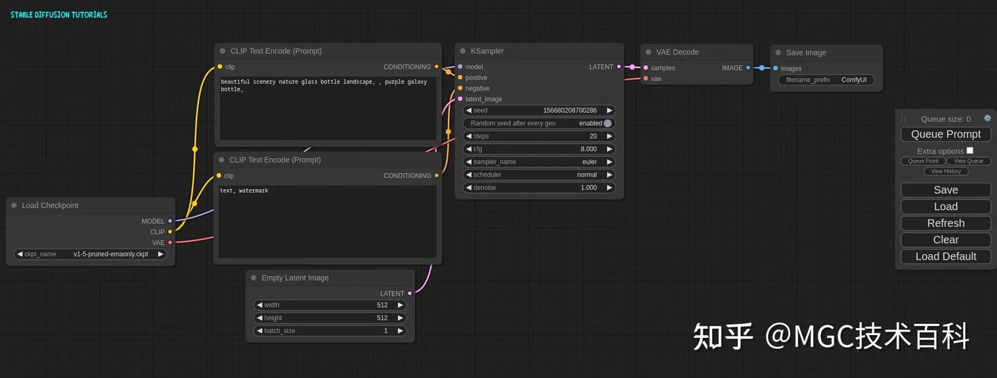 在 PC 上轻松安装 Comfy UI（Windows/Mac/Linux） - 知乎