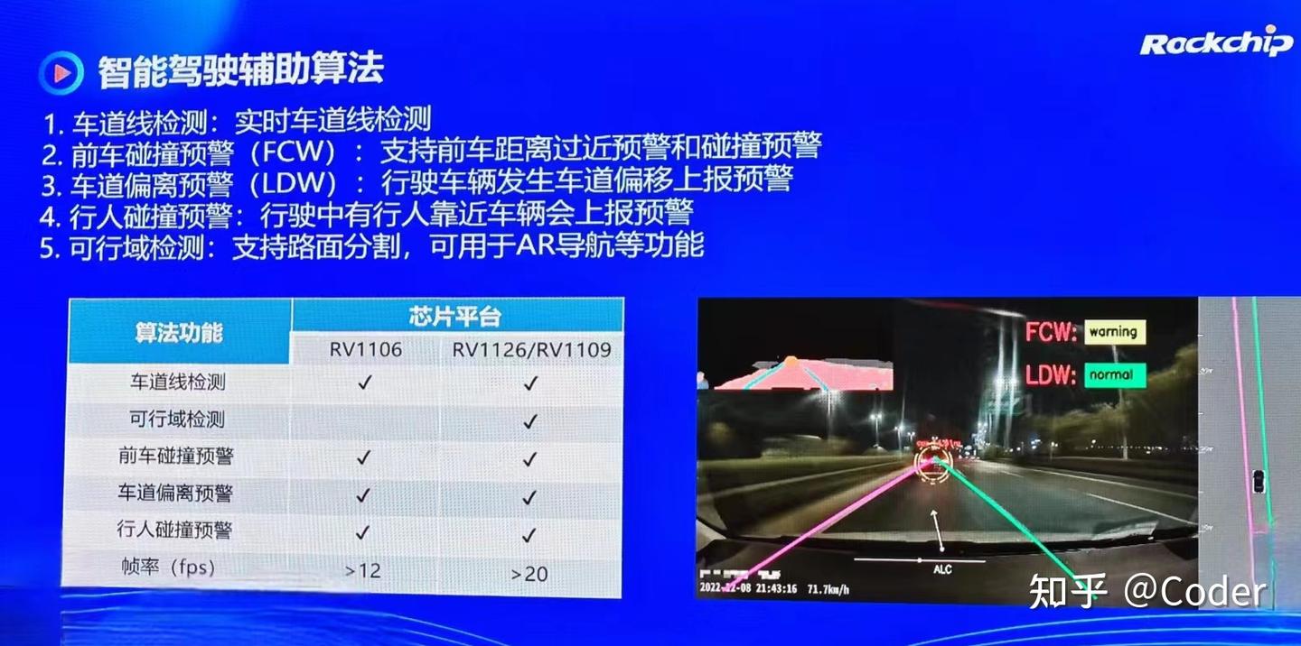 瑞芯微RK3588开发板OK3588-C初体验 - 知乎