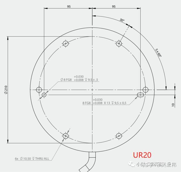 号称重新定义协作机器人的UR20到底有什么看点？ - 知乎