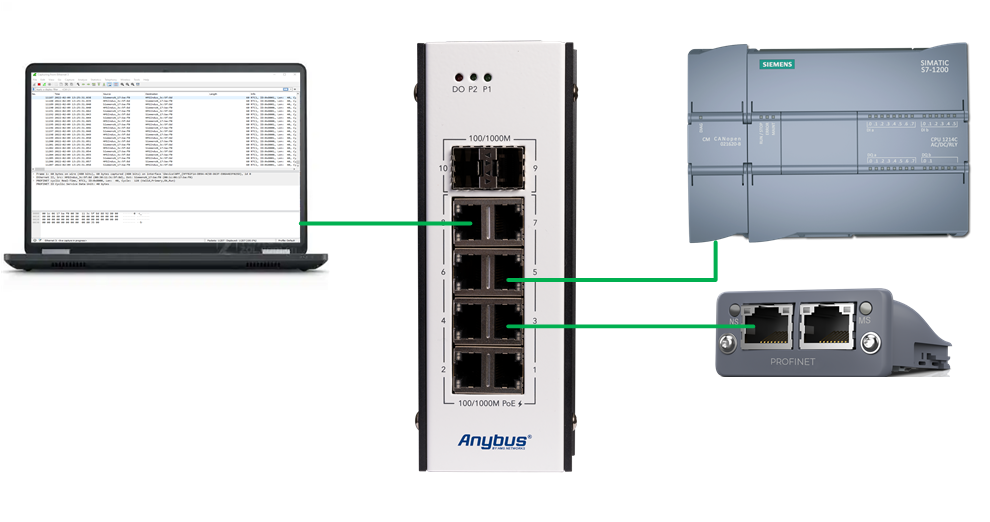 PROFINET系统启动过程-Part1：PLC上电为设备分配通讯参数过程 - 知乎