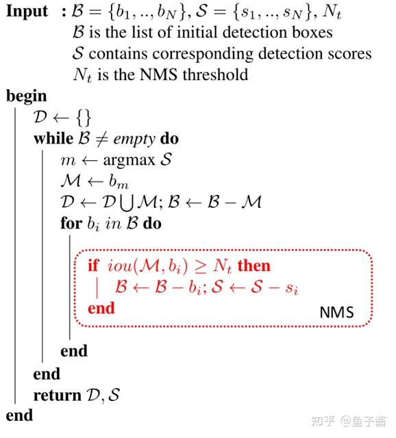 详解目标检测NMS算法发展历程（收藏版） - 知乎