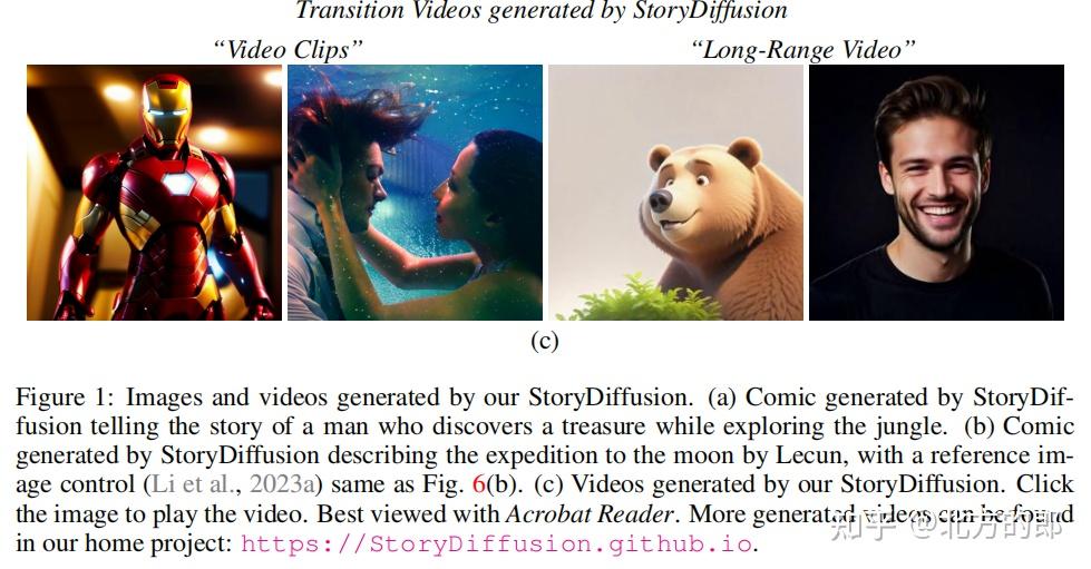 StoryDiffusion：基于SELF-ATTENTION生成漫画和视频 - 知乎