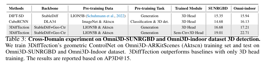 【2023年11月9日】 论文分享 - 知乎