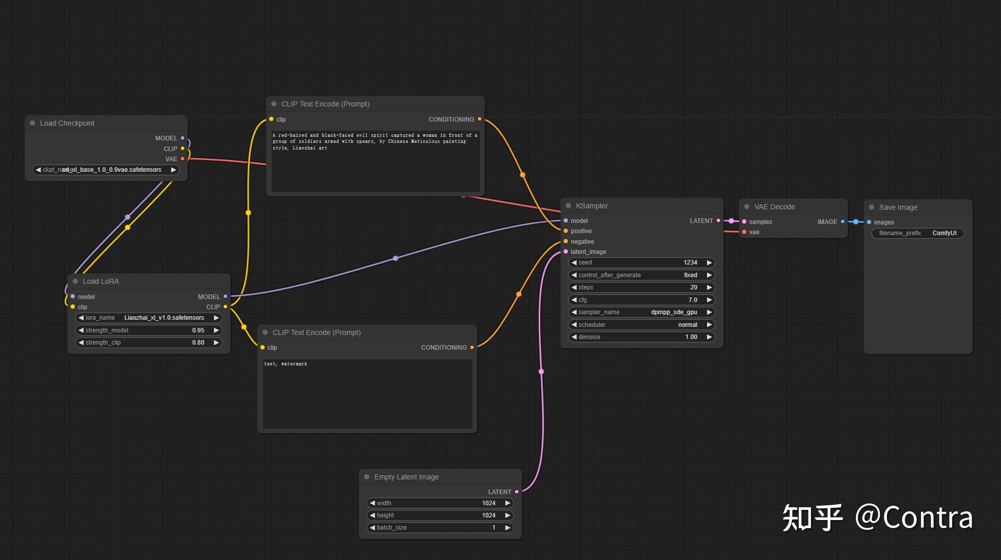 ComfyUI学习笔记02，一文搞透Workflow - 知乎