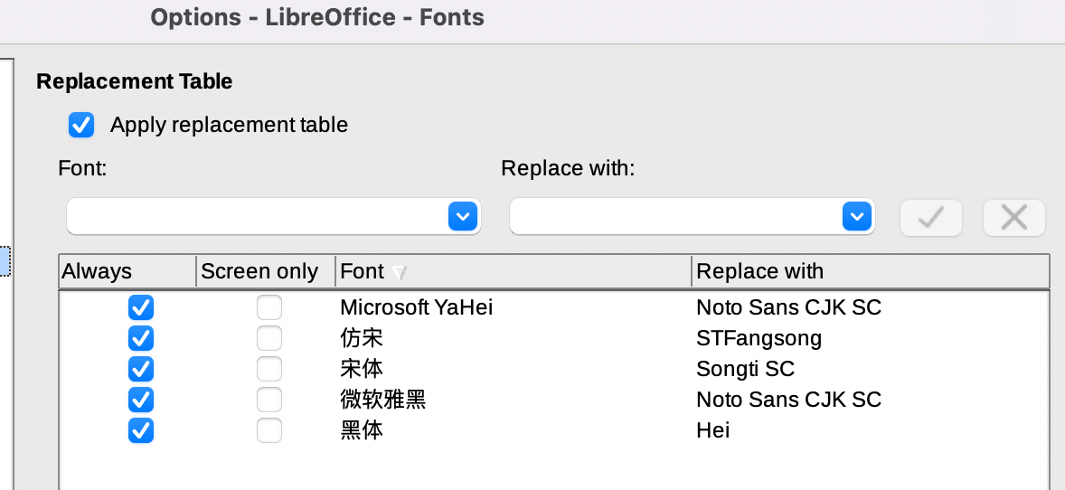 macOS 命令行批量 .doc / .ppt 转 .pdf - 知乎