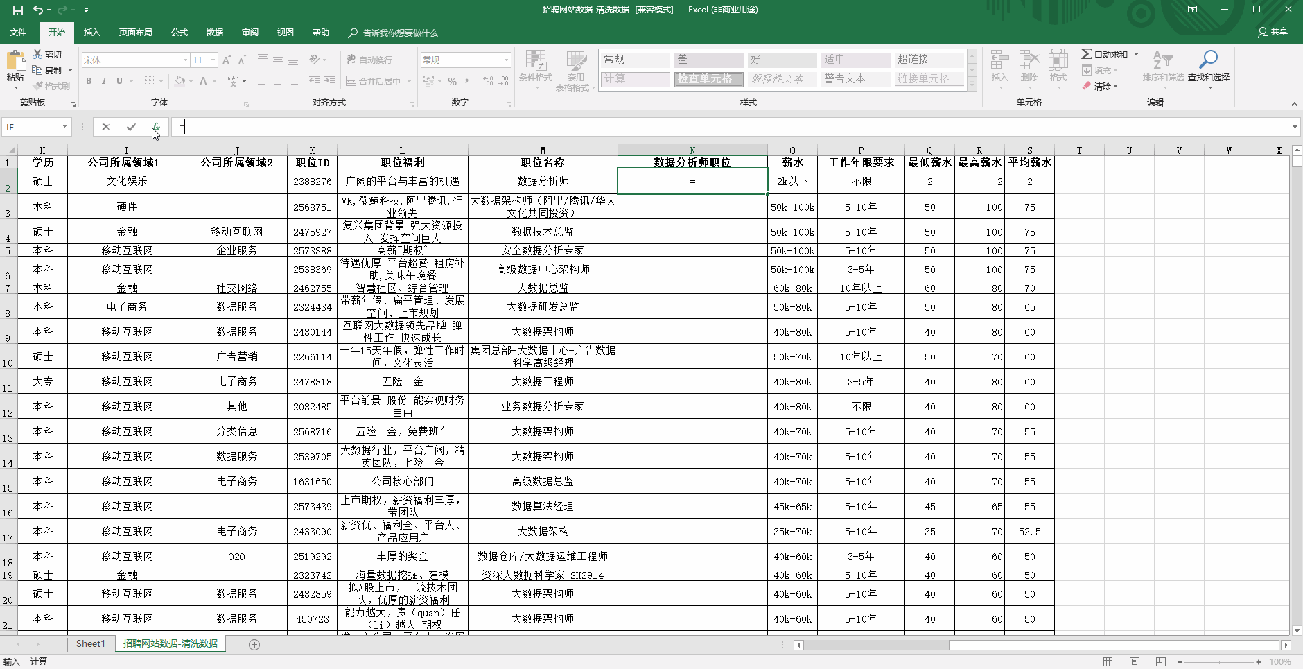 数据分析师行业分析 知乎