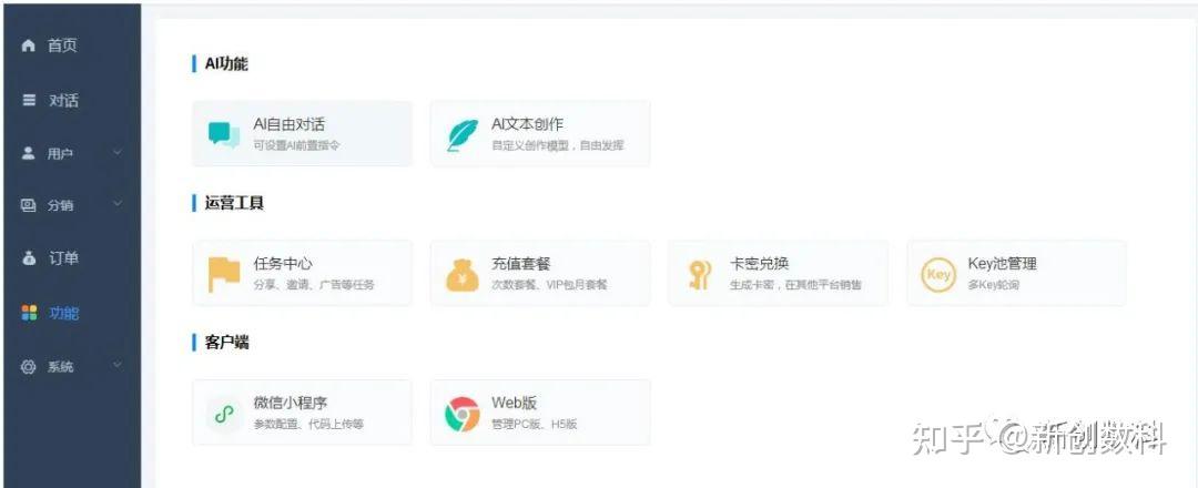 简单告诉您OpenAI和ChatGPT之间关系？ - 知乎