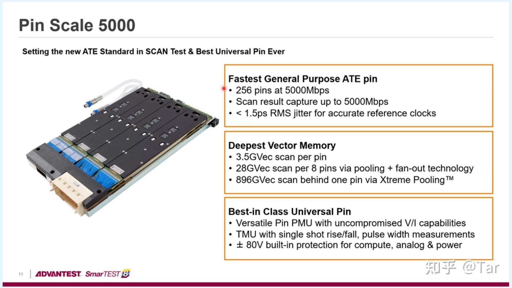 ATE学习记录_V93000入门(1)_测试硬件介绍 - 知乎