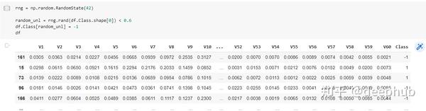 sklearn 中的两个半监督标签传播算法 LabelPropagation和LabelSpreading - 知乎