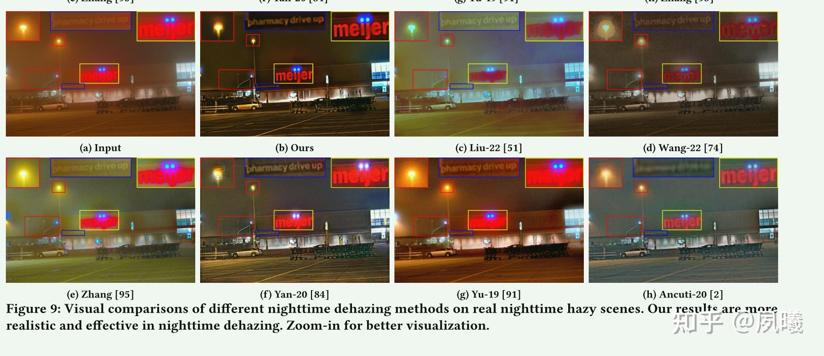 MM2023|使用APSF和梯度自适应卷积进行夜间图像去雾增强 - 知乎