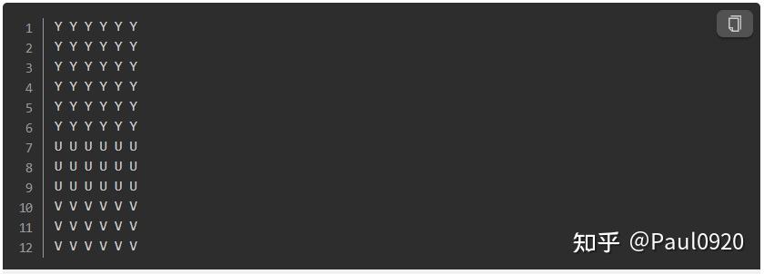 YUV 格式详解，只看这一篇就够了（转） - 知乎