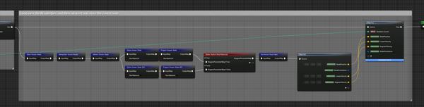 Strand-based 虚幻引擎毛发系统 Groom 模拟与渲染的原理机制源码剖析 - 知乎