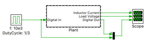 RT BOX教程203：定时和步长选择（Timing and Step-Size Selection） - 知乎