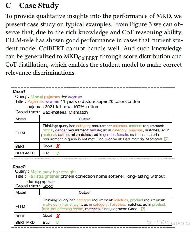 Explainable LLM-driven Multi-dimensional Distillation for E-Commerce ...