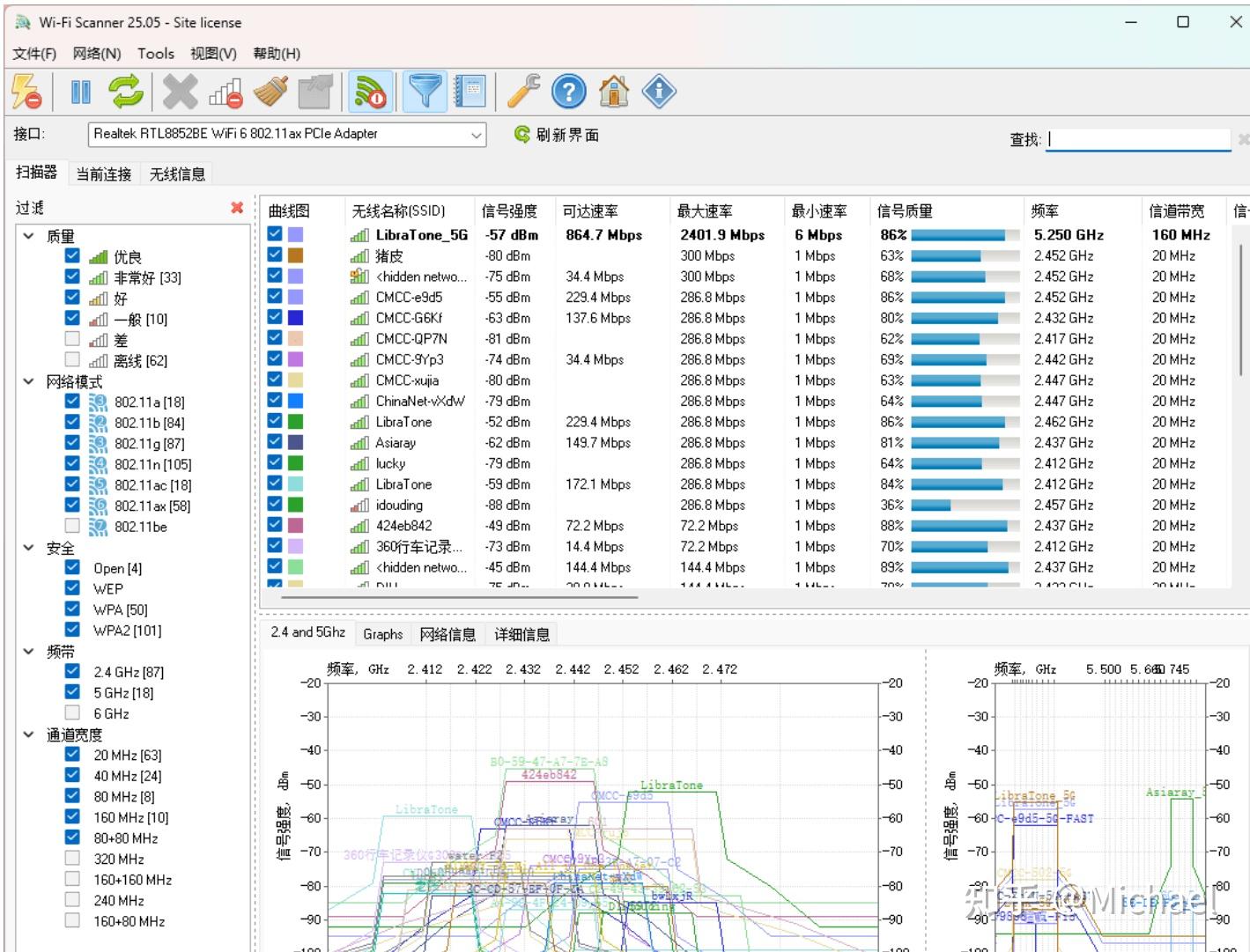 无线网络扫描分析工具LizardSystems Wi-Fi Scanner 25.05-2025.5.16 - 知乎
