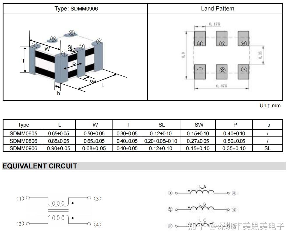 SUNLORD顺络电子叠层共模扼流器SDMM0806U-2-900T适用于MIPI，MHL顺络代理商 - 知乎