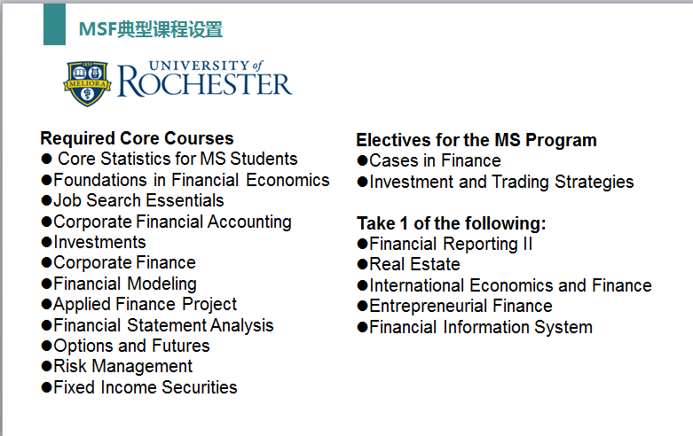 美国金融类硕士（MSF/MFE/MAFN）深度解析（PPT版） - 知乎