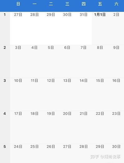 The Calendar Week (CW) - 知乎