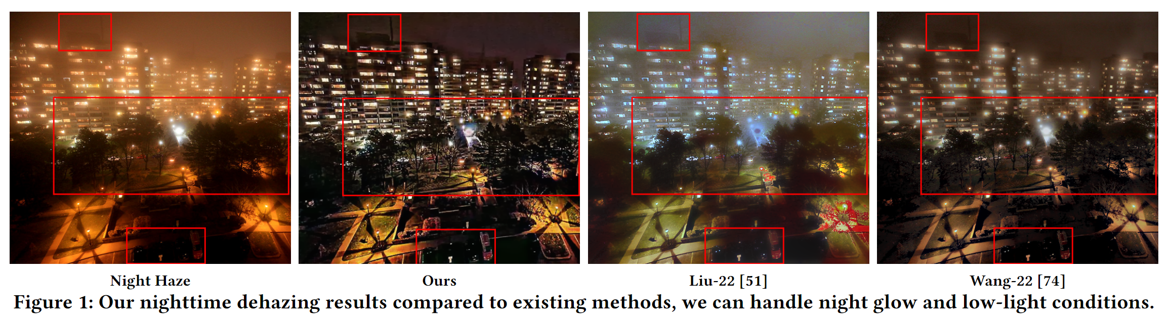 Enhancing Visibility in Nighttime Haze Images Using Guided APSF and ...