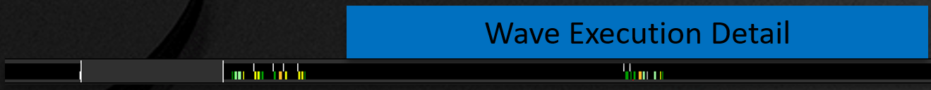 剖析虚幻渲染体系（13）- RHI补充篇：现代图形API之奥义与指南（02） - 知乎