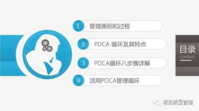 PDCA循环戴明环QC小组及管理改善工具的应用PPT教材 - 知乎