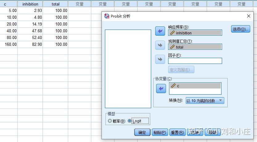 零基础SCI绘图（16）如何零基础IC50出图统计篇 - 知乎