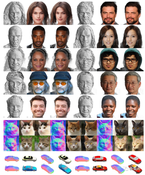 无需多视图！Google重磅升级NeRF：仅需一张平面图即可生成3D模型 - 知乎