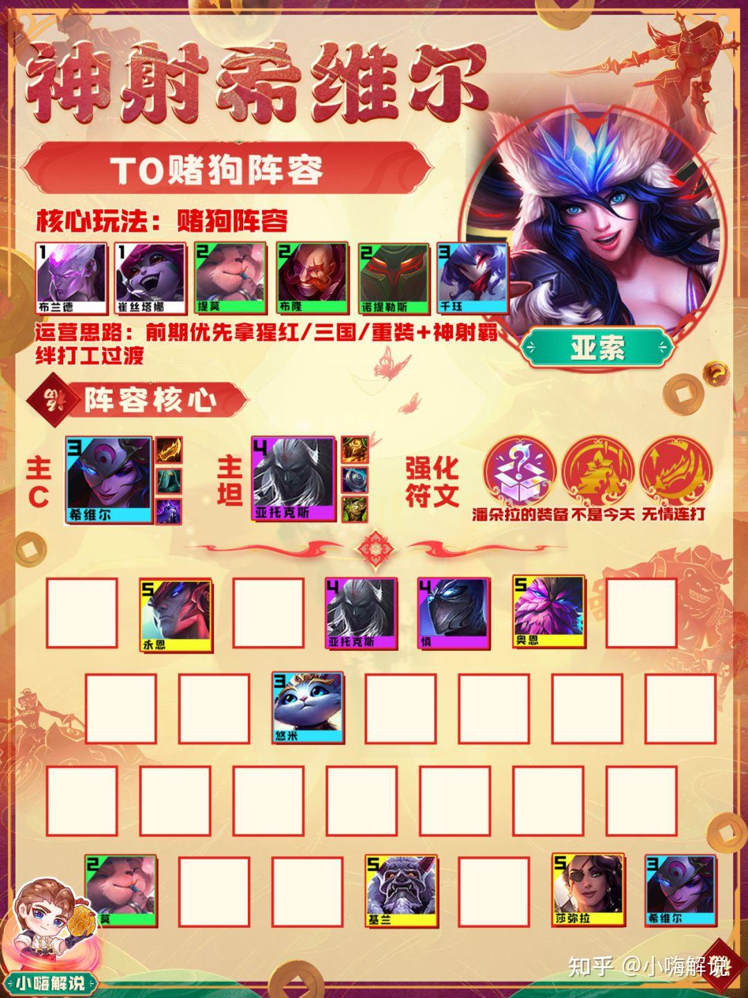 金铲铲之战：吊打龙女，3费也有T0主C！开局启动高爆杀 - 知乎