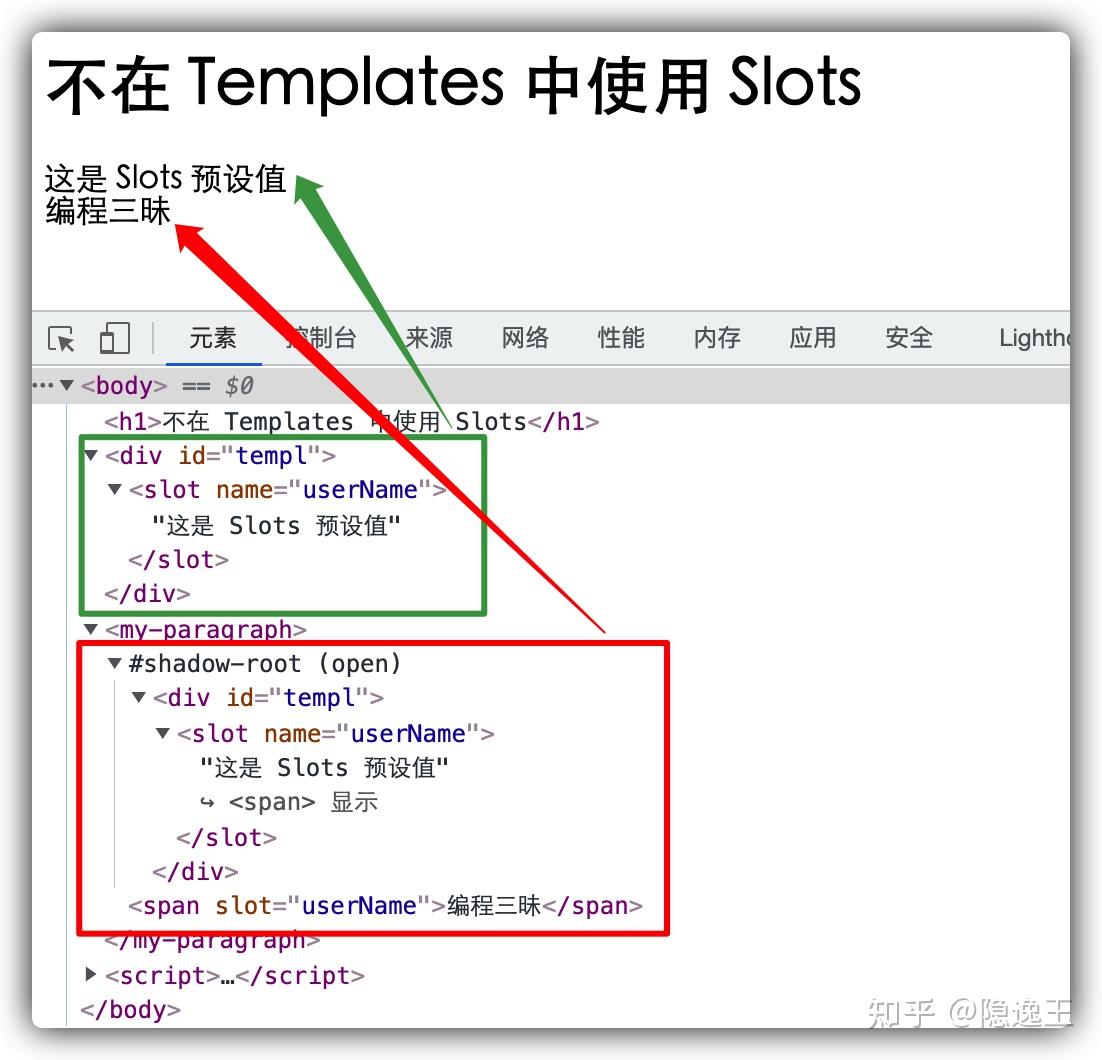 Web Components 系列（六）—— 详解 Slots - 知乎