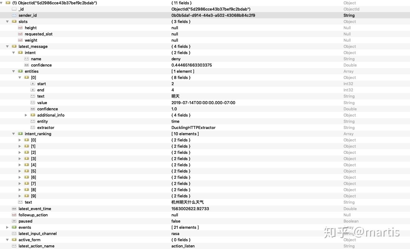 rasa core源码分析第2波-对话管理 - 知乎