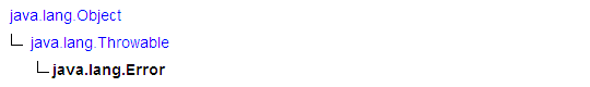 Java 错误和异常汇总 - 知乎