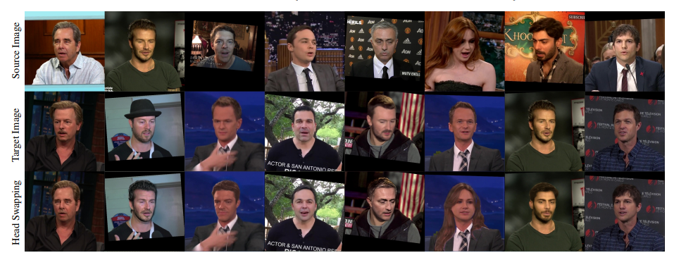 CVPR 2022 | 最全25+方向、50篇生成对抗GAN论文汇总 - 知乎