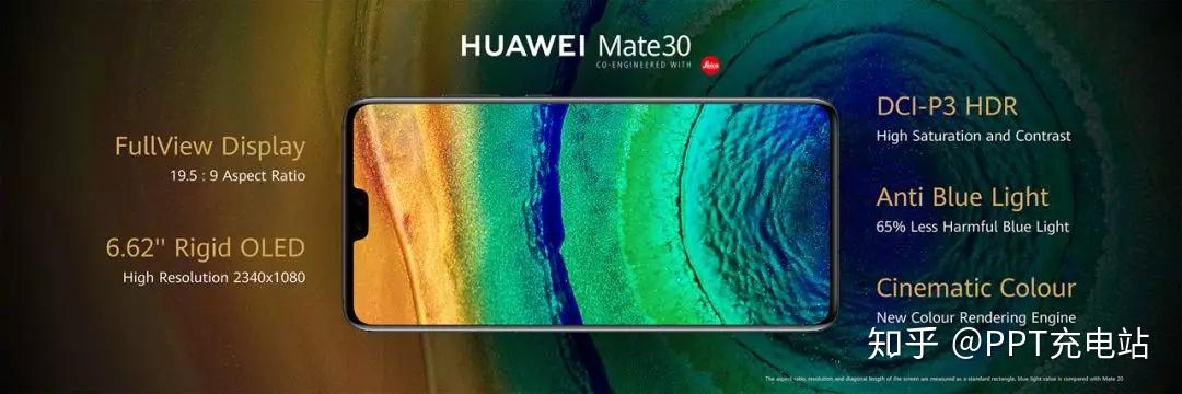 97分钟 / 197页PPT / 华为Mate30系列发布会完整PPT回顾 - 知乎