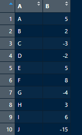 R可视化——基于waterfalls包绘制瀑布图（Waterfall plot） - 知乎