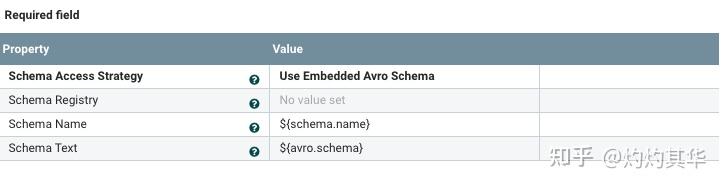 大数据平台HADOOP实战(七)- Apache Nifi ETL：从Postgresql导出数据到Hive - 知乎