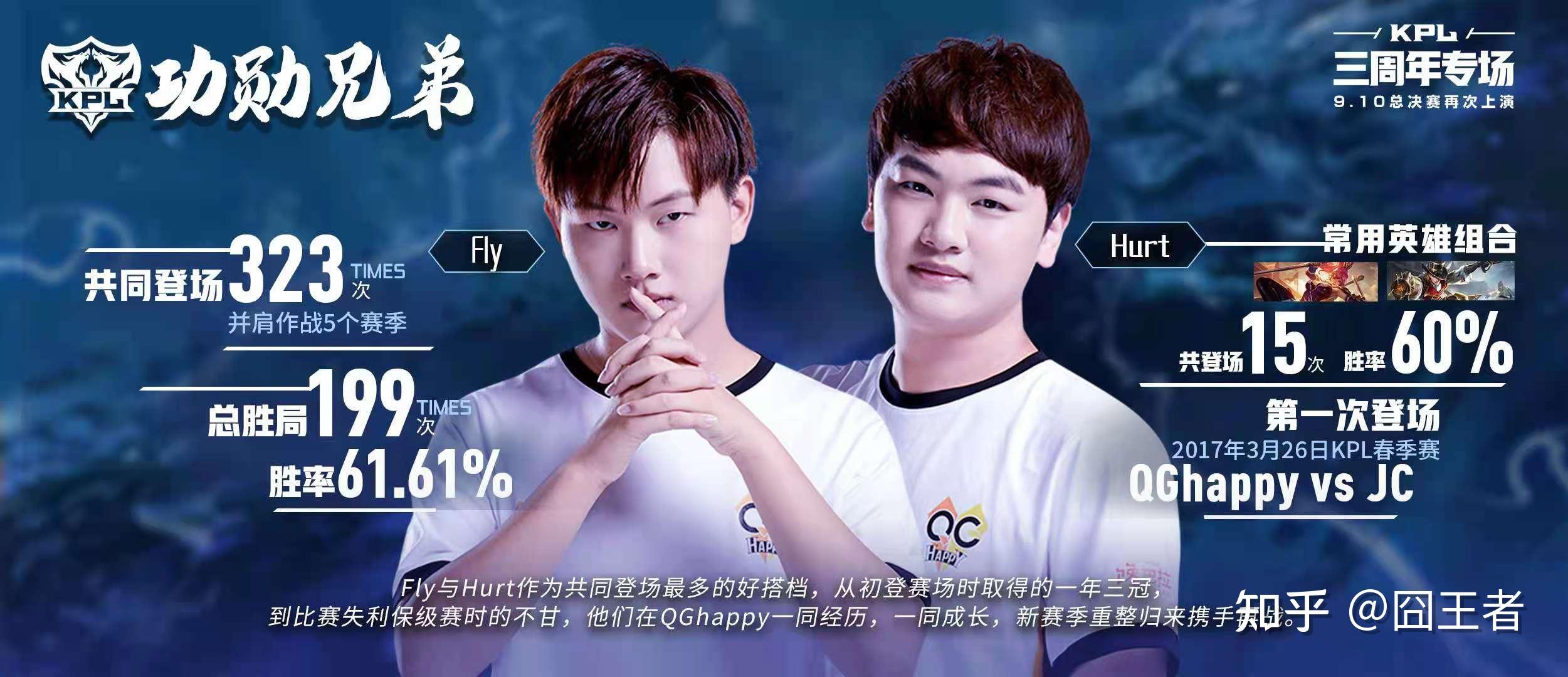 Fly获第六个FMVP，是当之无愧的KPL第一人！他为何能成为五虎独苗