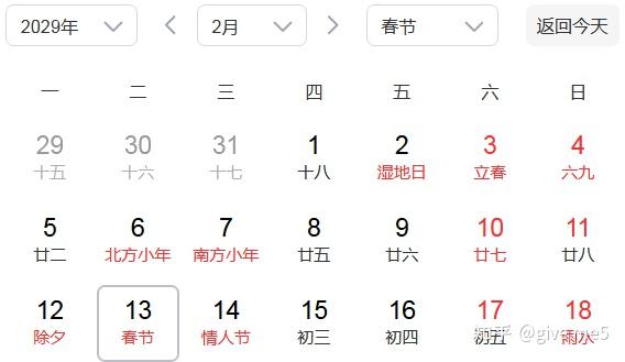 你知道吗？在8年后的2029年的2月，将是一个特殊的月份 - 知乎