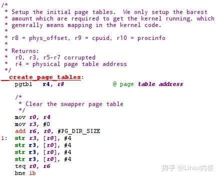 start_kernel()里创建完整内核页表(1) - 知乎
