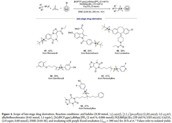 Molander小组JACS：镍/光氧化还原双催化[1.1.1]螺桨烷的双碳官能化合成芳基化双环[1.1.1]戊烷 - 知乎
