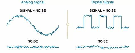 Understanding ISP Pipeline - Noise Reduction - 知乎
