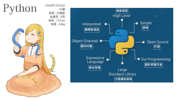 北邮《Python编程与实践》课程 (2020)-P1 - 知乎