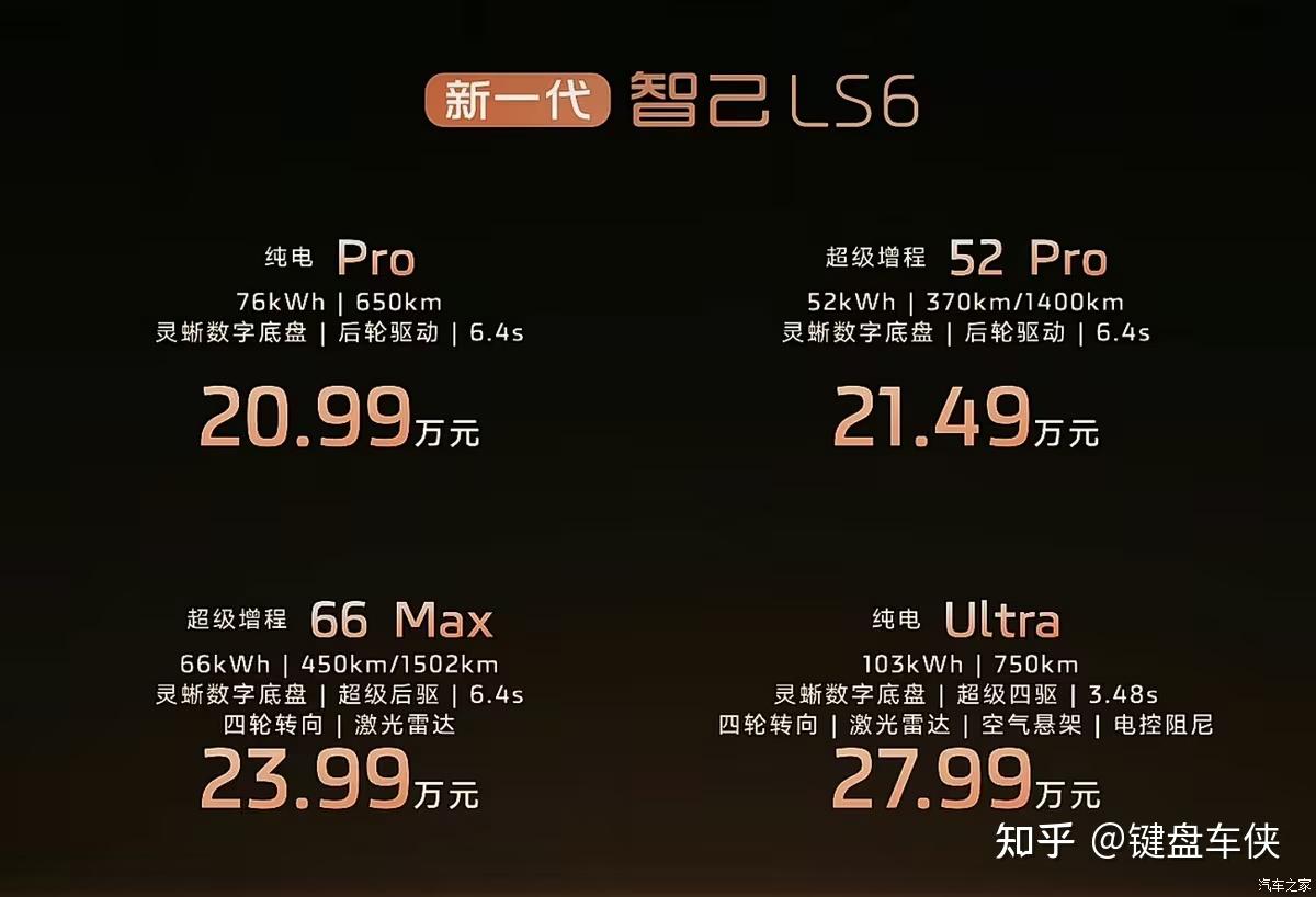 2025年8月上汽智己LS6--纯电续航450KM的增程车！ - 知乎
